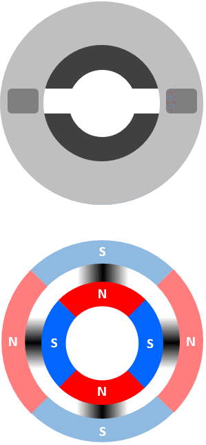 What is a torque limiter? - Torque Limiter | TOK, inc.