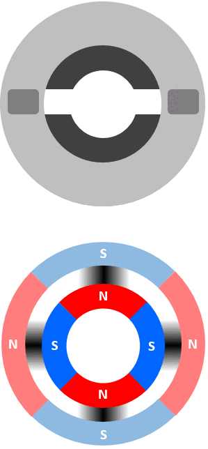 What is a torque limiter? - Torque Limiter | TOK, inc.